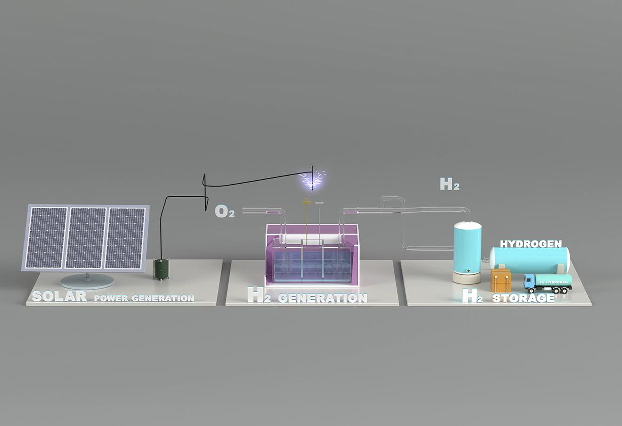 Green Hydrogen Breakthrough: Iridium-Efficient Catalysts for PEM ...