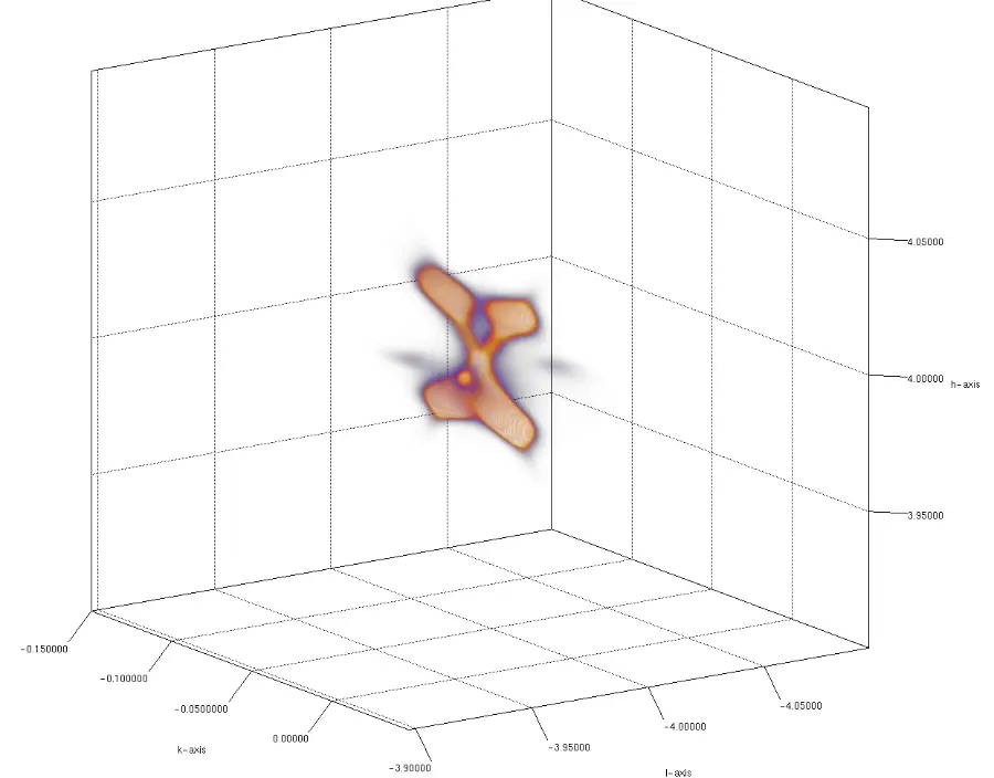 Reciprocal Space Mapping - - Diamond Light Source