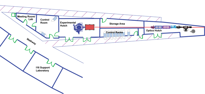 I16 - Beamline Layout - - Diamond Light Source