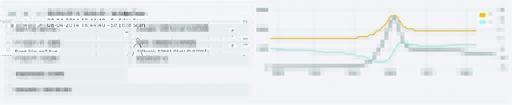 SynchWeb – A Modern Interface to the ISPyB Database - - Diamond Light Source