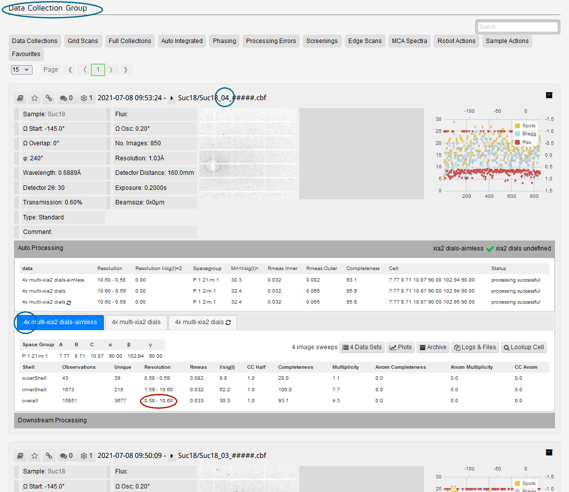 Auto Processing - - Diamond Light Source
