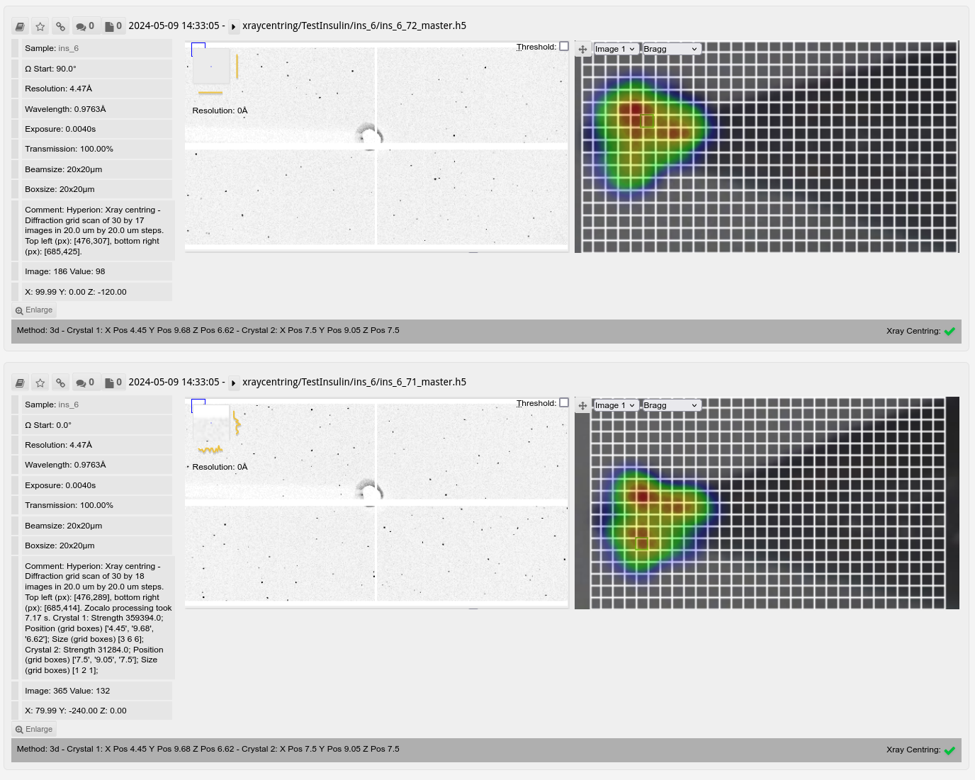 Scientific Software, Controls and Computation - - Diamond Light Source