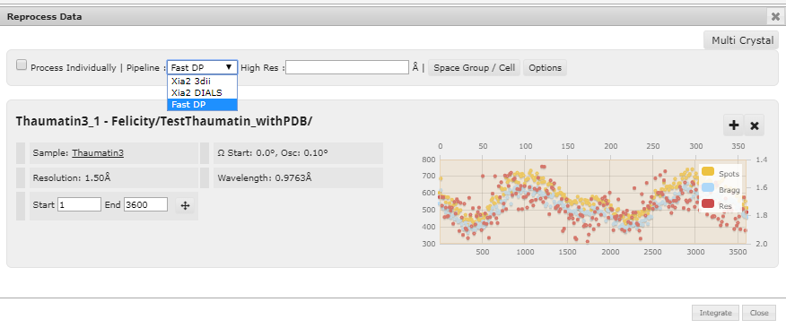 Reprocessing Data in ISPyB - - Diamond Light Source