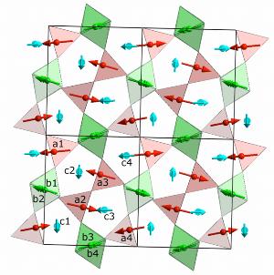 Multiferroics - - Diamond Light Source