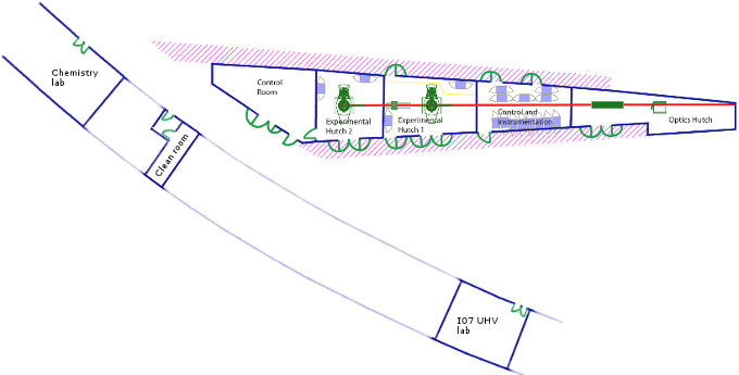 Beamline Layout - - Diamond Light Source