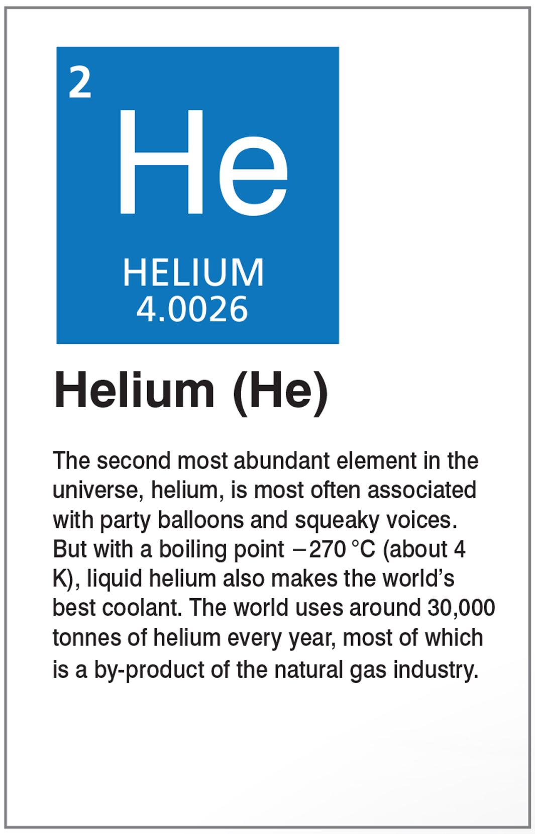 Element Helium Uses Helium Wikipedia