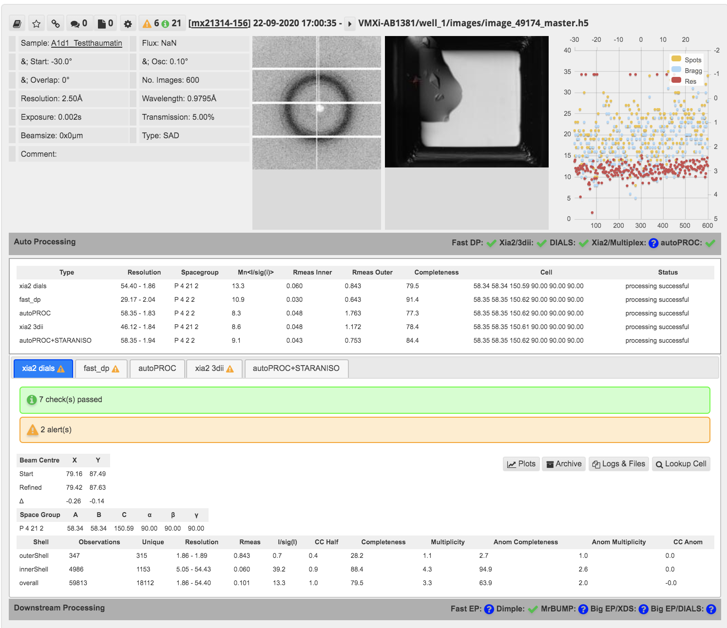 Data Management - - Diamond Light Source