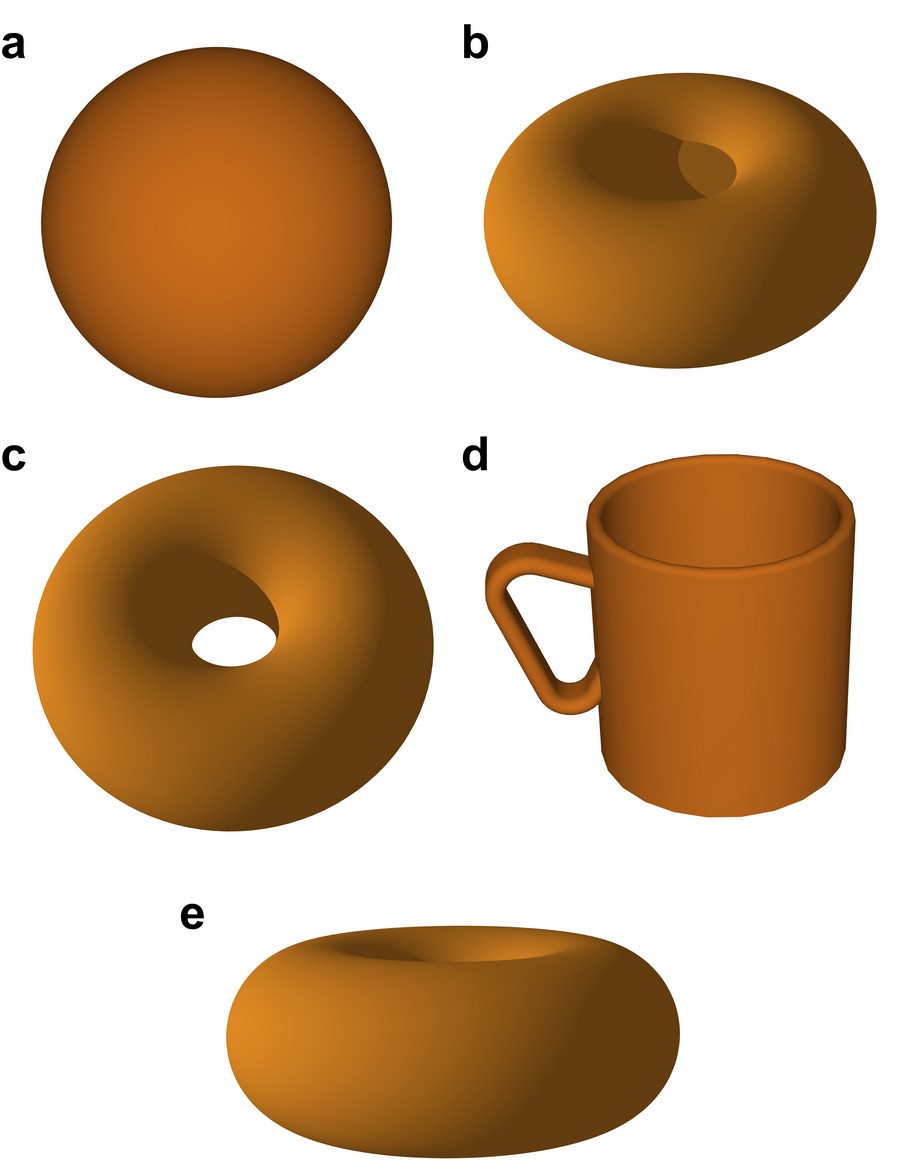 Counting topological knots by X-rays - - Diamond Light Source