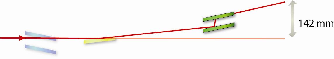 Operational Modes - - Diamond Light Source