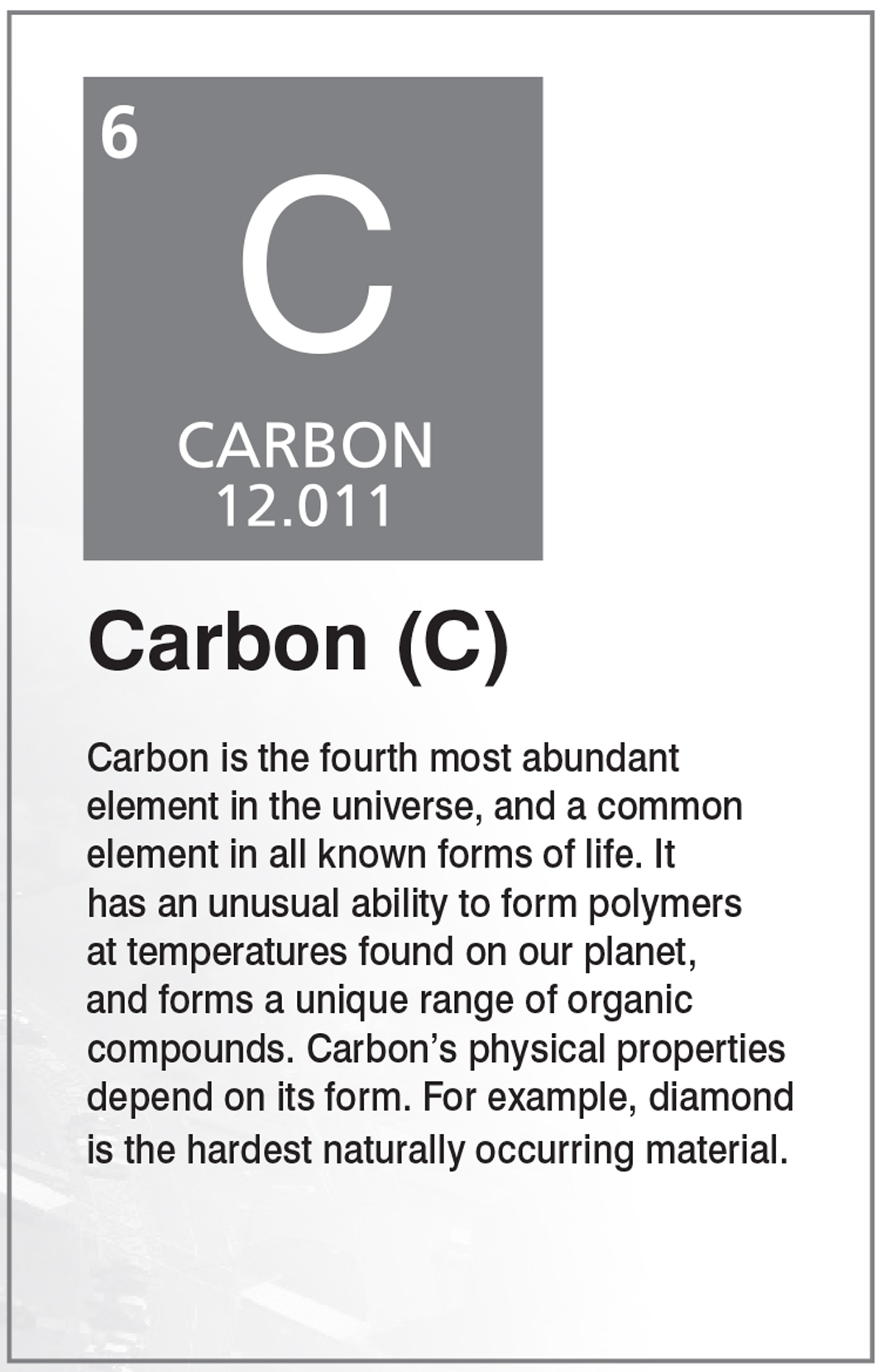 Diamond Symbol Periodic Table