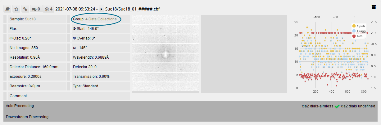 Auto Processing - - Diamond Light Source