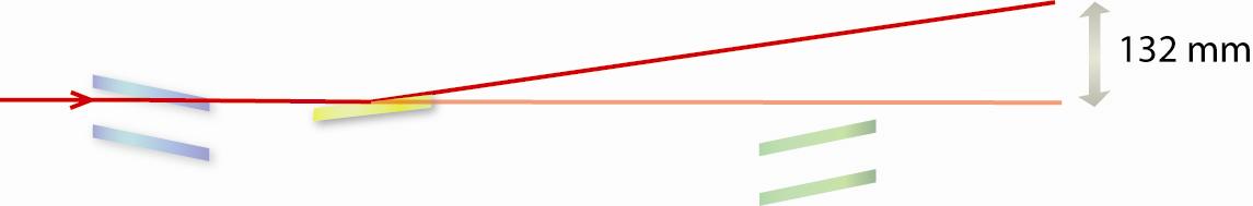Operational Modes - - Diamond Light Source
