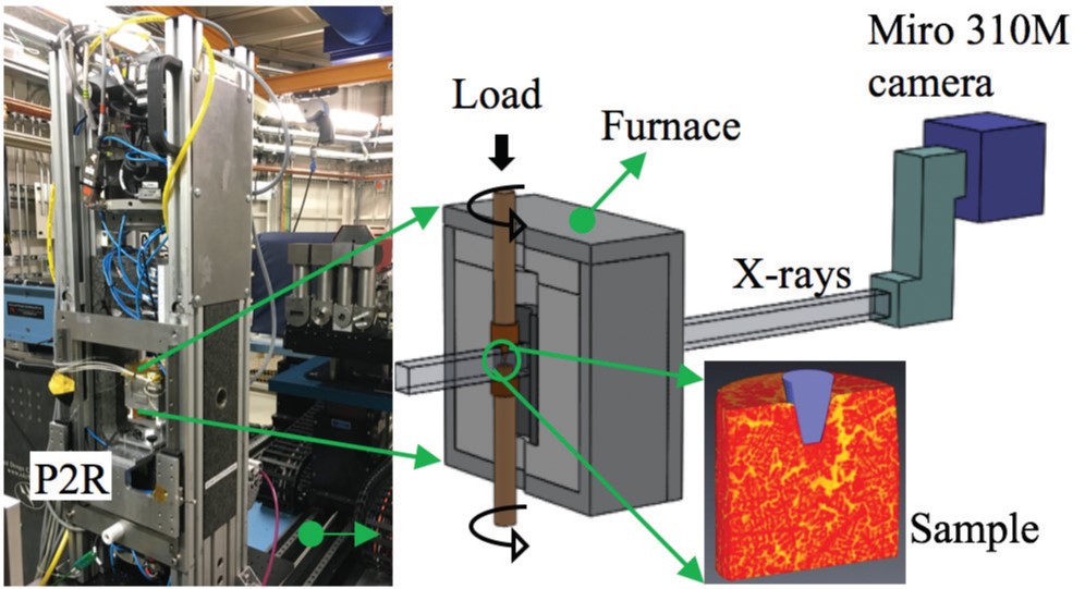 The granular behaviour of semi-solid alloys revealed using 4D imaging ...
