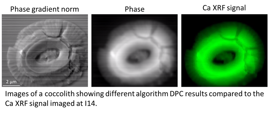 Differential Phase Contrast imaging (DPC) - - Diamond Light Source