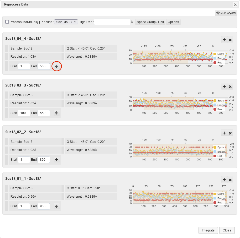 Reprocessing - - Diamond Light Source