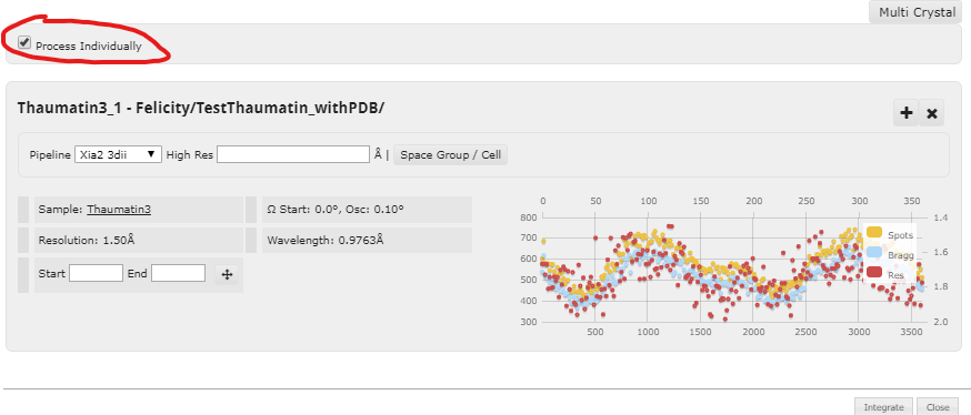 Reprocessing Data in ISPyB - - Diamond Light Source