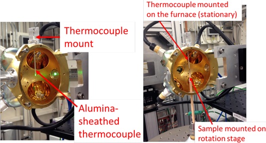 Sample Environment - - Diamond Light Source