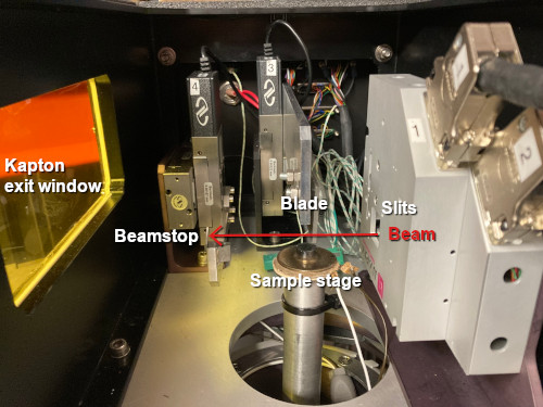 GIWAXS and GISAXS - - Diamond Light Source