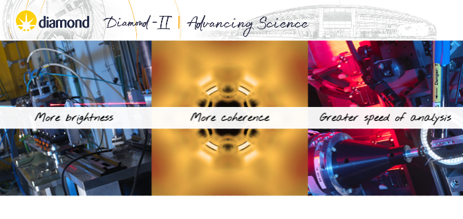 Diamond Light Source