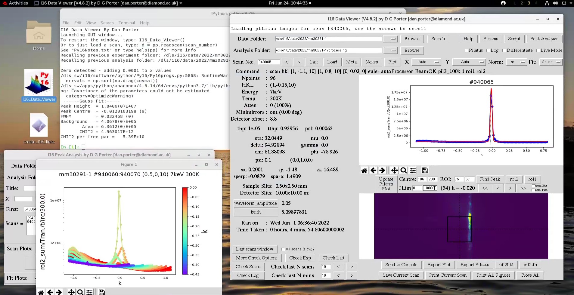 I16 Software - - Diamond Light Source