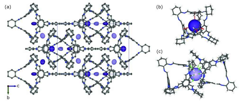 A-perfect-fit--Understanding-how-porous-organic-cages-separate-rare ...