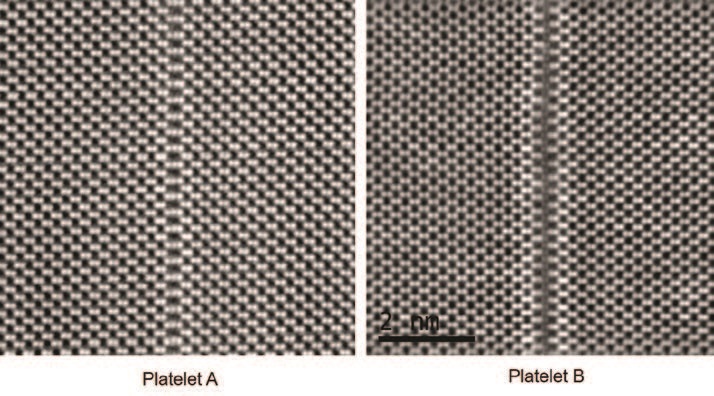 State-of-the-art electron microscopy offers clarity on diamond defects ...