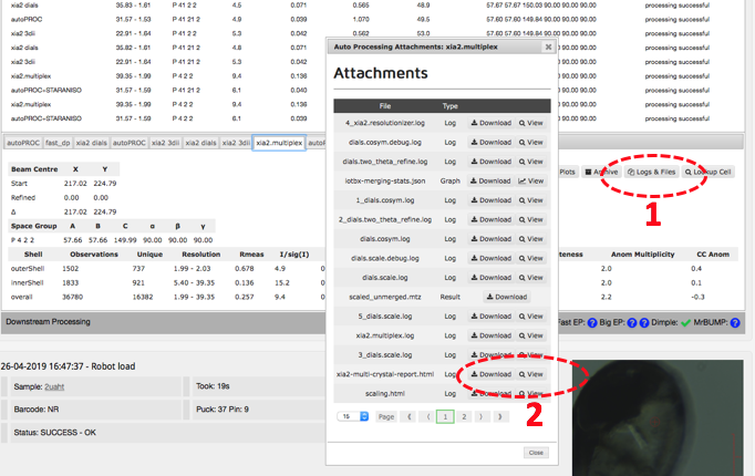 Multi-Crystal Data - - Diamond Light Source