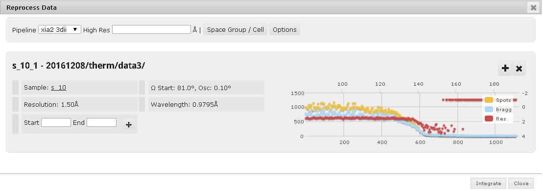 Reprocessing Data in ISPyB - - Diamond Light Source