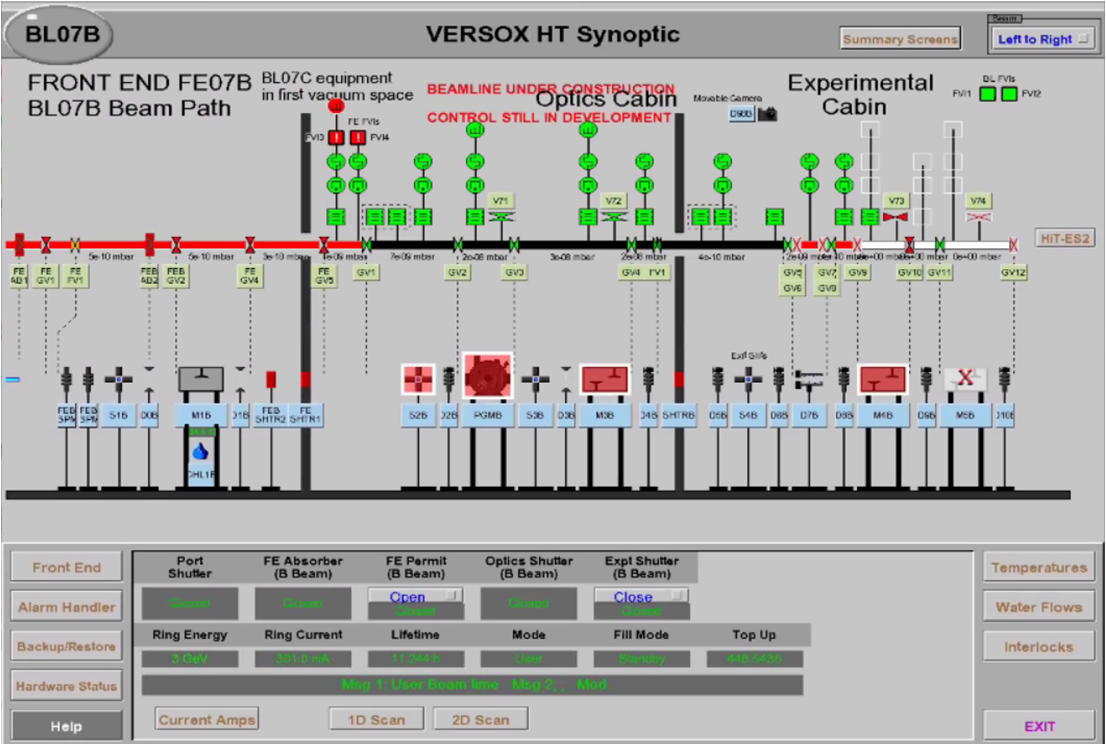 Beamline Guide - - Diamond Light Source