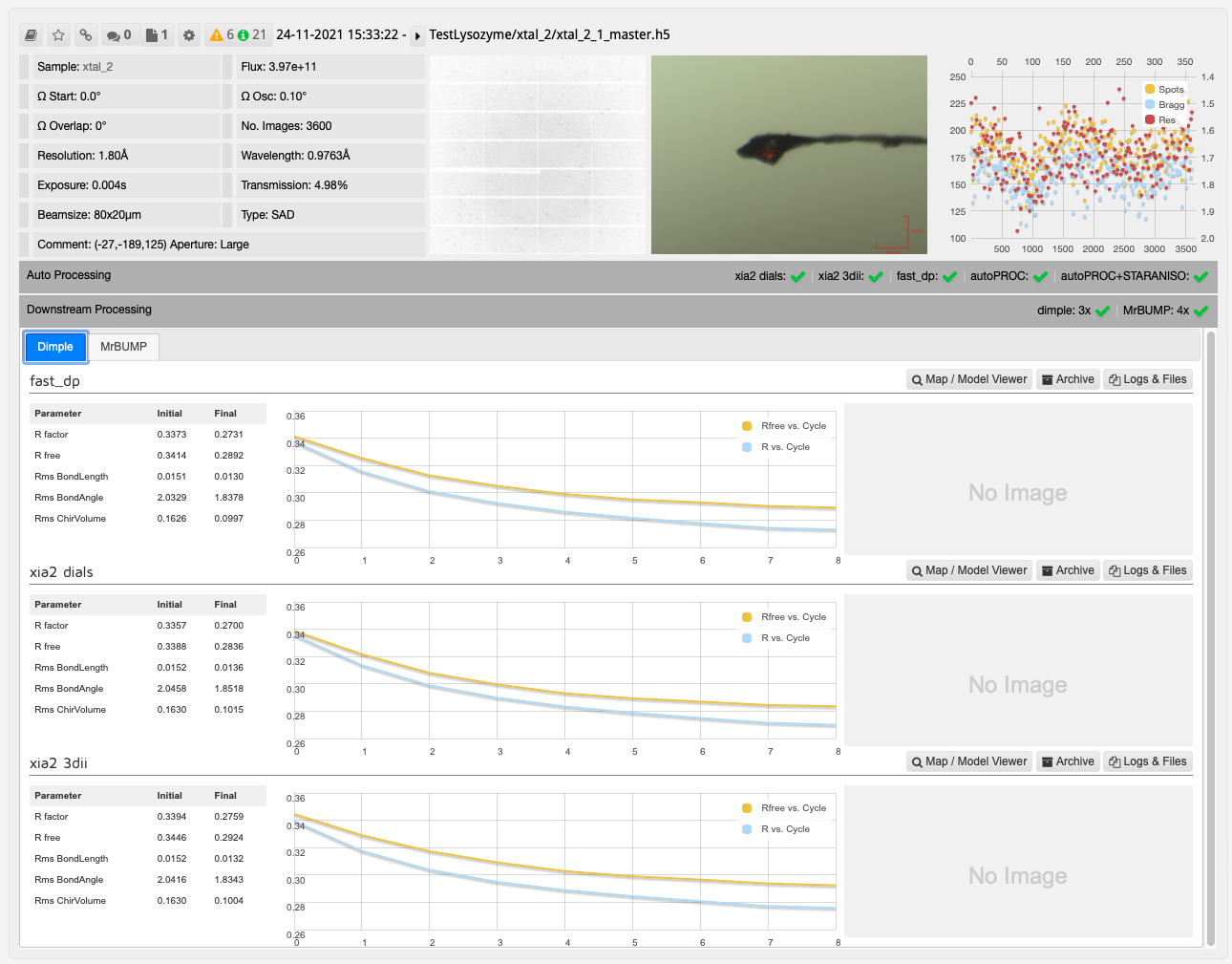 AlphaFold: Downstream Processing - - Diamond Light Source